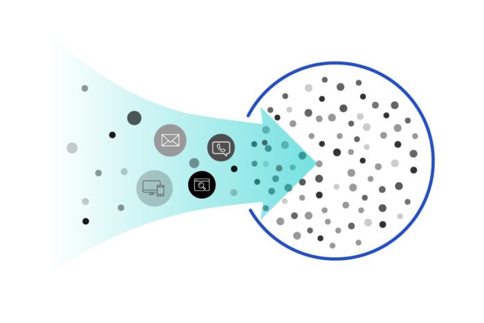 Unlocking customer personalization with identity graphs | Verve