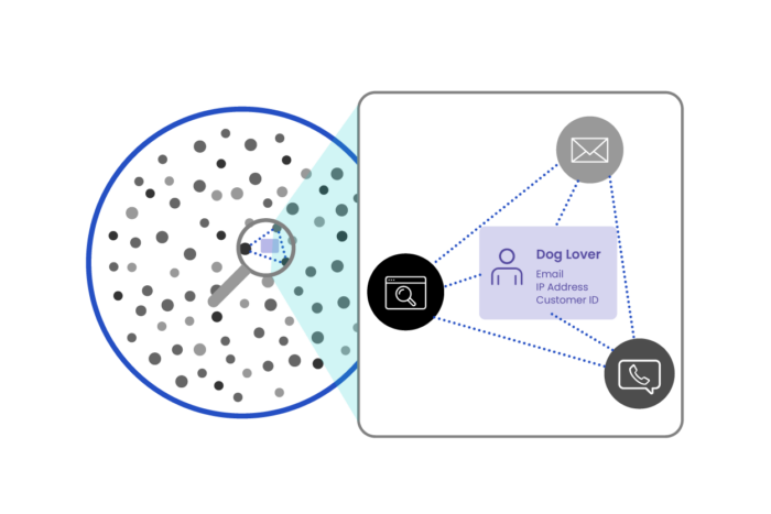 Unlocking customer personalization with identity graphs | Verve