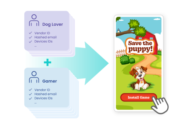 Unlocking customer personalization with identity graphs | Verve