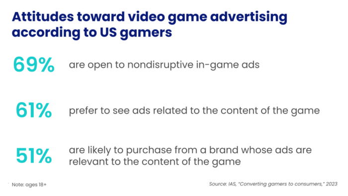 Enhancing the in-app gaming ad experience: 5 strategies | Verve